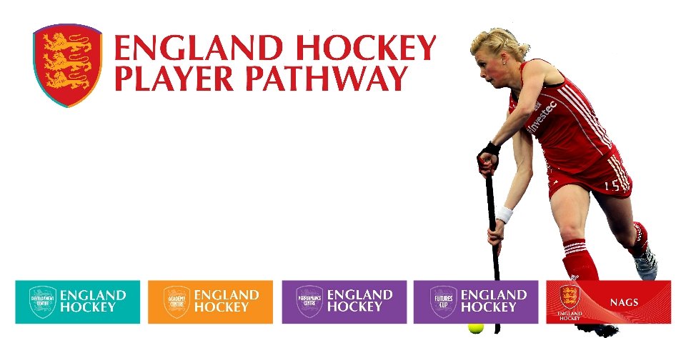 Hampshire Hockey Player Pathway.